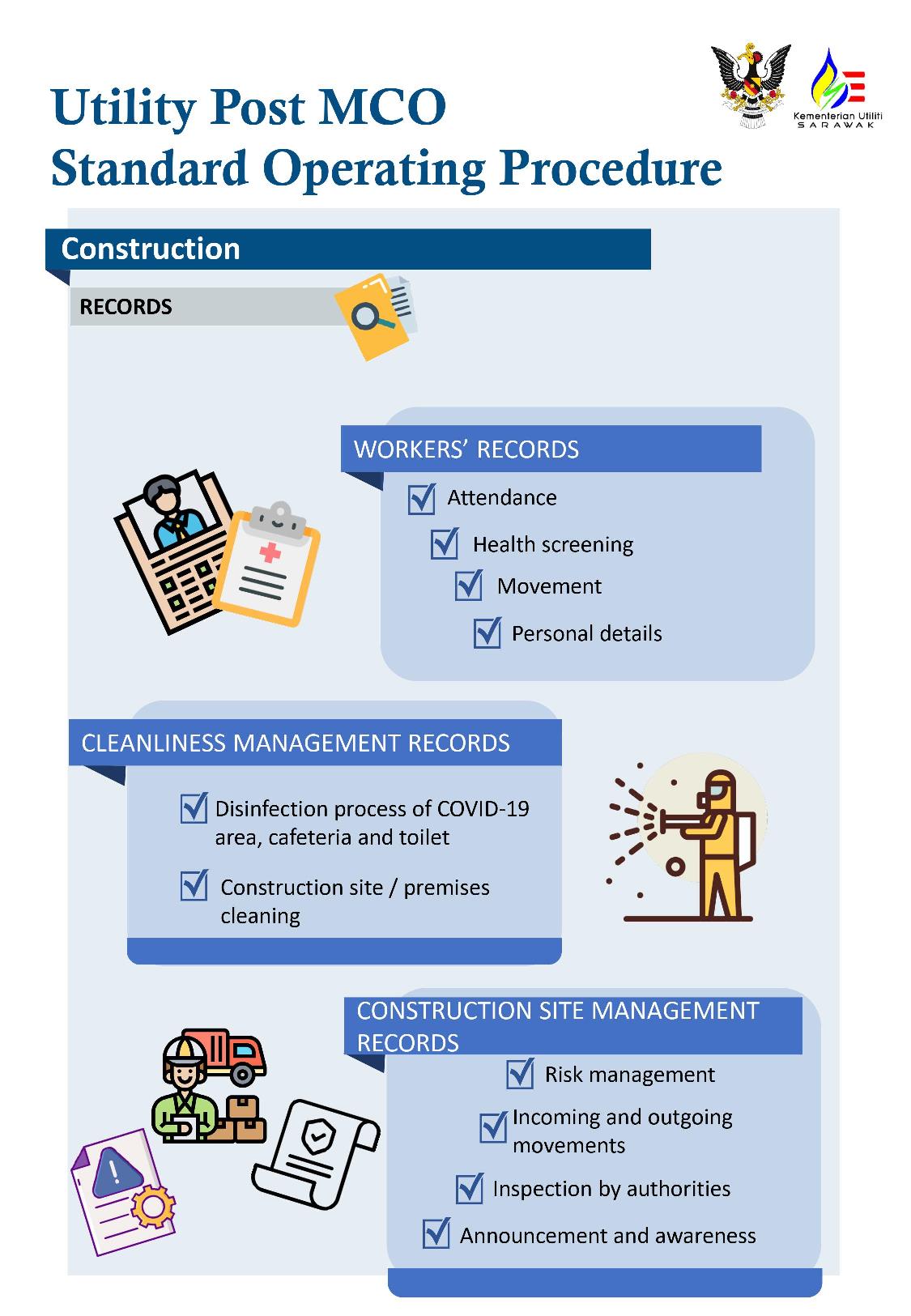 Infographic SOP Utilities Post MCO - Official Website of the Ministry ...