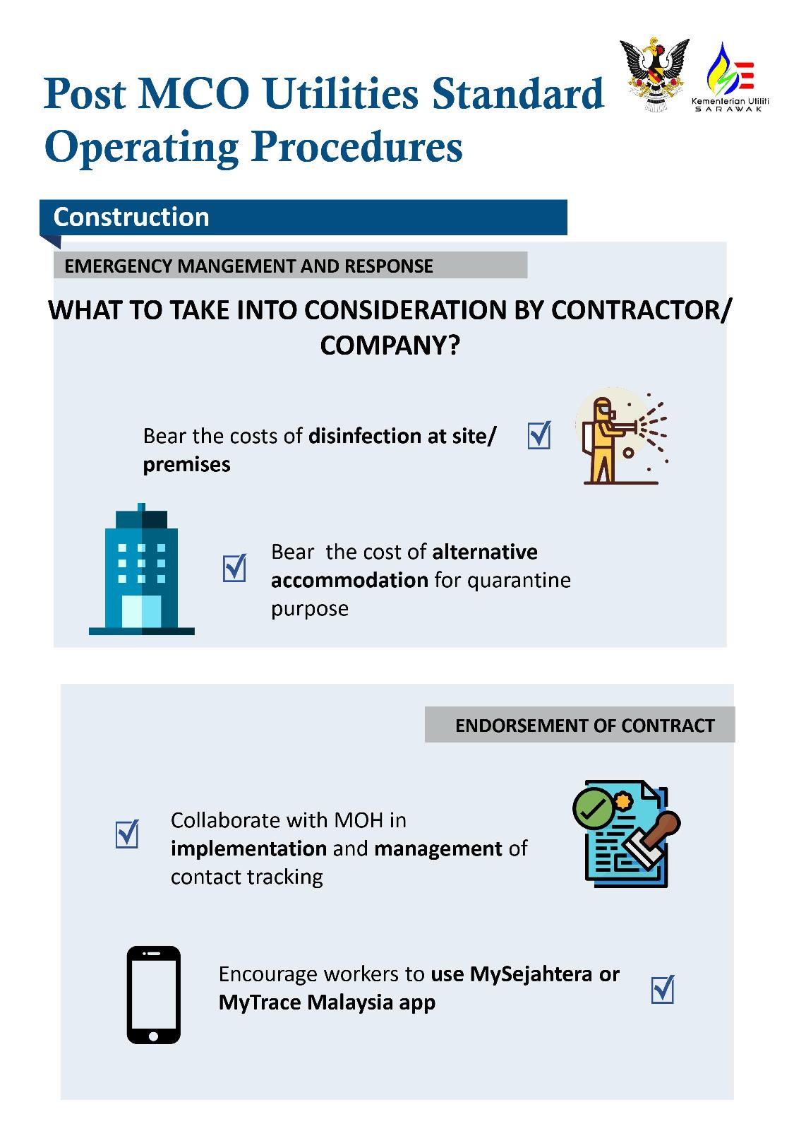 Infographic SOP Utilities Post MCO - Official Website of the Ministry ...