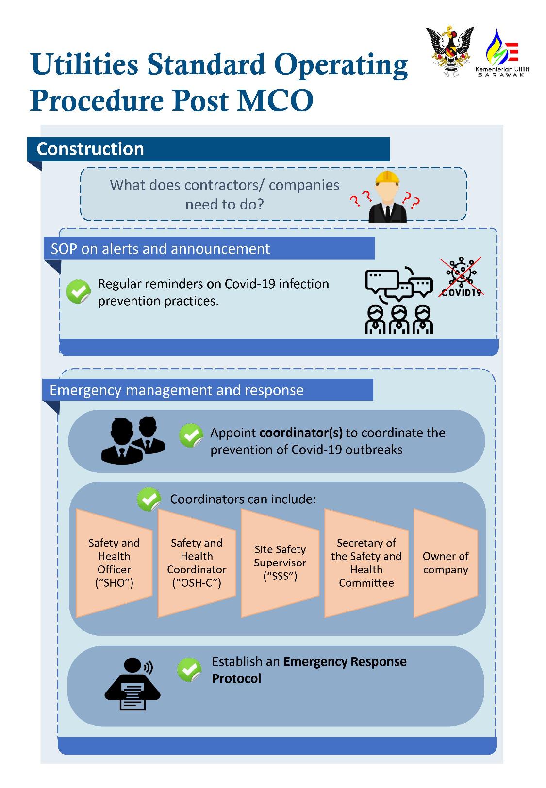Infographic SOP Utilities Post MCO - Official Website of the Ministry ...