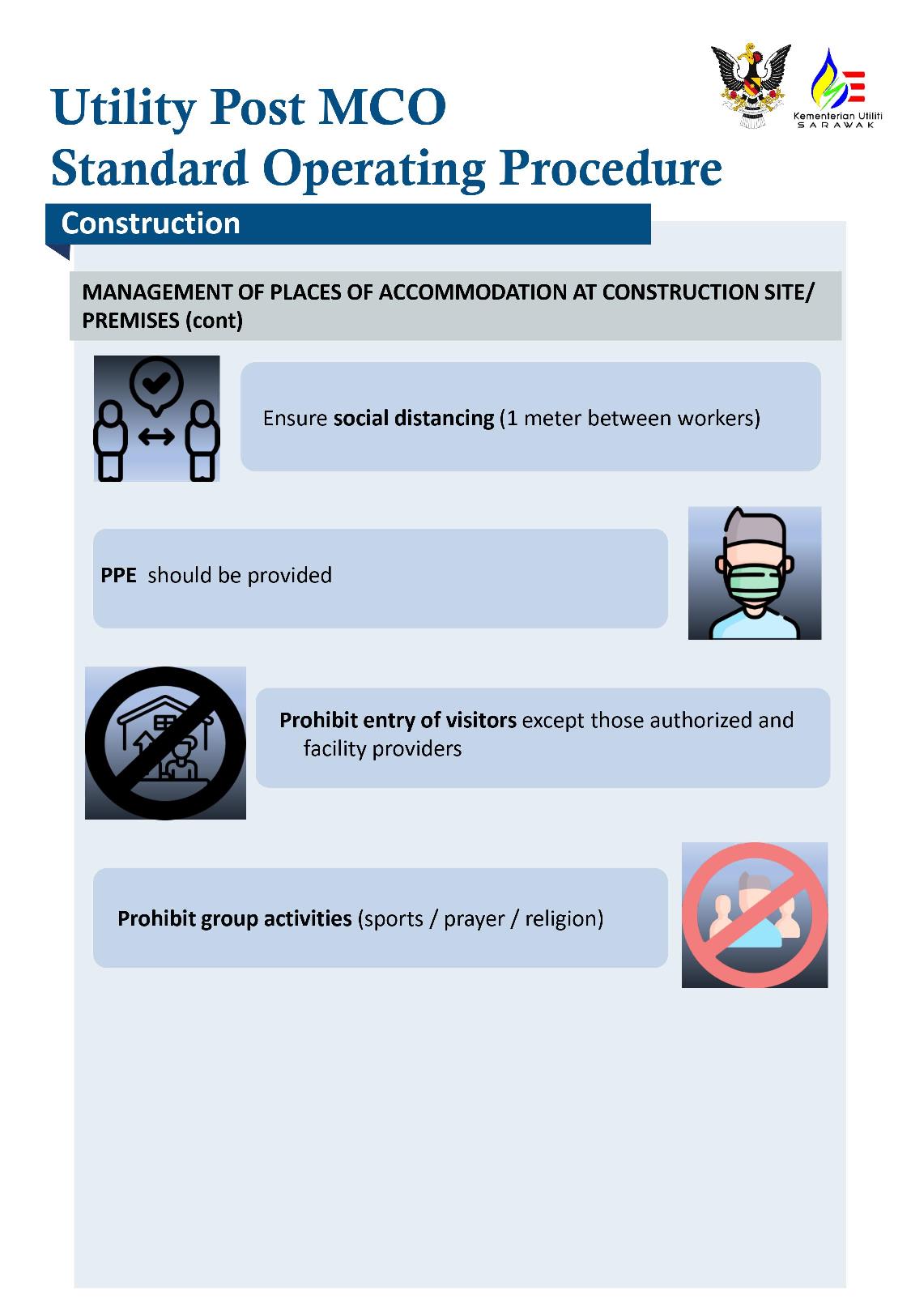 Infographic SOP Utilities Post MCO - Official Website of the Ministry ...