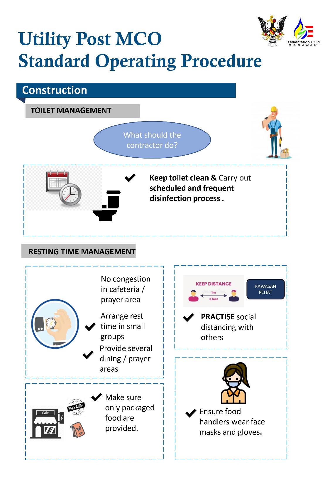 Infographic SOP Utilities Post MCO - Official Website of the Ministry ...