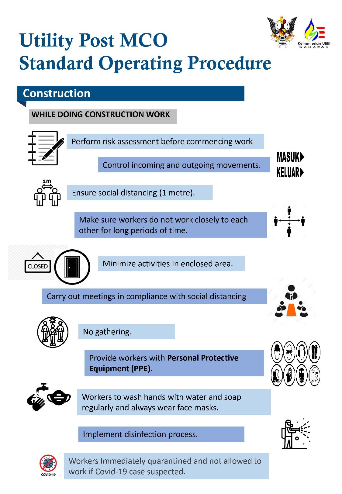 Infographic SOP Utilities Post MCO - Official Website of the Ministry ...